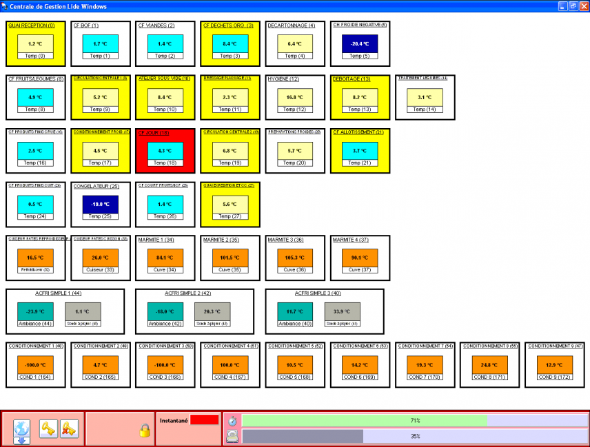 CGLide - SN Microlide